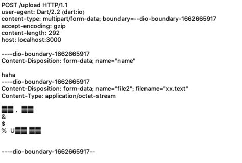 Unable To Upload Image To Django Rest Api With Dio · Issue 234 · Cfug