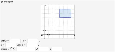 solved for each of the following set up the integral of an