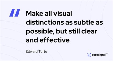 20 Data Visualization Quotes By Industry Experts Coresignal