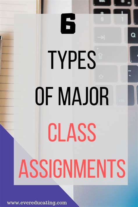 Major Class Assignment Types And Why I Use Them Erika Romero