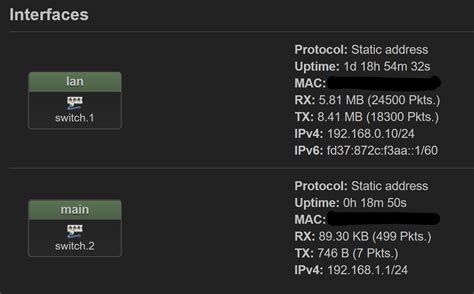 No DHCP Assigned IPs For VLAN Installing And Using OpenWrt OpenWrt Forum