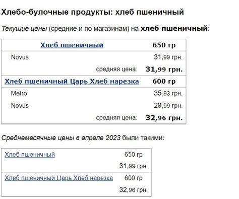 Купить продукты в Украине Ашан Метро и АТБ показали свежие цены на хлеб муку и соду