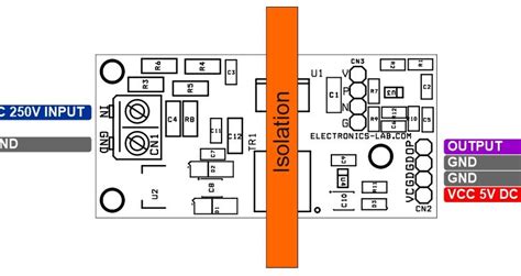 Input Vs Output Electronics Lab Com