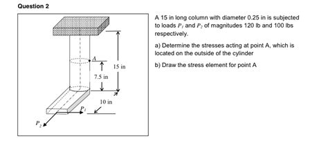 Solved Mechanics Of Materials Combined Loading Problem Chegg Com