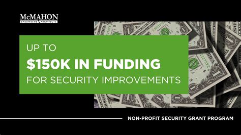 Nonprofit Security Grant Program Guide Mcmahon