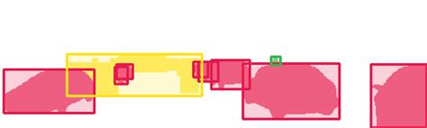 Kitti Mots Dataset Ninja