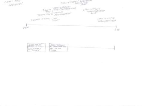 Opening Sequence Analysis Pptx Databases Computer Software And