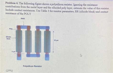Solved Problem 4 The Following Figure Shows A Polysilicon