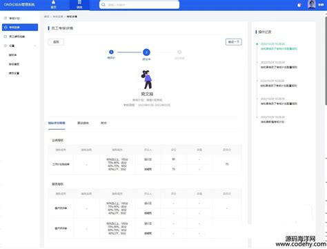 6114 原型图 Axure Oa办公后台管理系统、工作台 、日程待办、组织架构、员工管理 源码海洋网