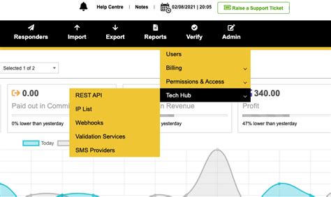 Personalised Thank You Pages With Buyer Data Leadshook And Leadbyte Leads Hunt