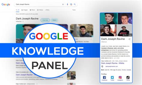 Create Google Knowledge Panel Or Knowledge Graph For Influencer By Gkpcreator Fiverr