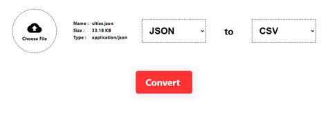 GitHub Altafjava Conversion Factory