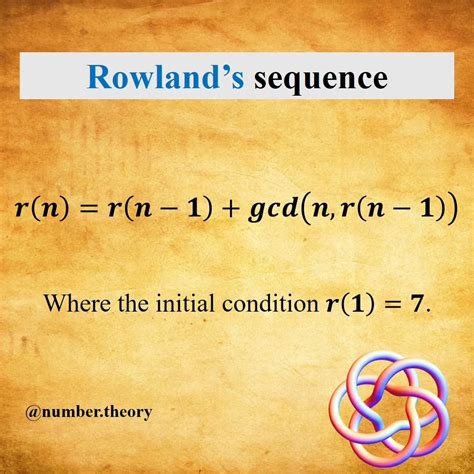 Number Theory Numberstheory • Threads Say More