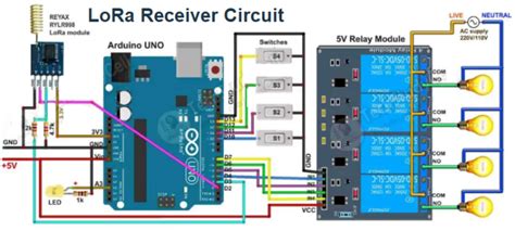 Lora Esp8266 Arduino With Alexa