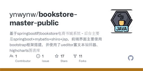 Bookstore Master Public Src Main Webapp Web Inf Jsp Register Jsp At Master · Ynwynw Bookstore