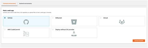How To Deploy Docusaurus With Authentication Using Aws Amplify