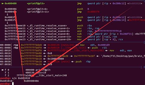 Pwn The Got Fengs Blog