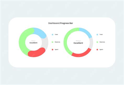 Premium Vector Ui Ux Progress Bar User Interface Progress Bar