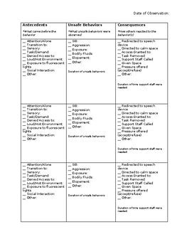 Observation Template By Mariah Angele TPT