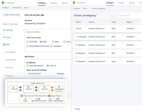 Prosimo Launches Cross Cloud Service Connect A Single Click To Cross
