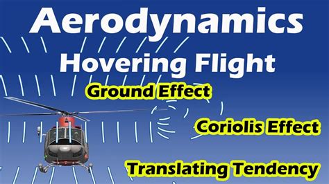Translating Tendency Ground Effect Coriolis Effect Helicopter