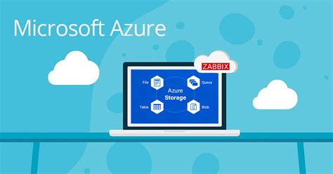 Zabbix 641 Now Includes Azure Storage Monitoring Metrics Right Out Of The Box Dmitry Lambert
