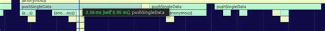 nuxt js vuex performance compared to vue js vuex · issue 6279 · nuxt