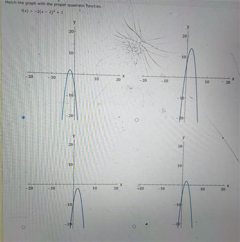 Solved Match The Graph With The Proper Quadratic Function Chegg
