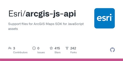 Github Esriarcgis Js Api Support Files For Arcgis Maps Sdk For Javascript Assets
