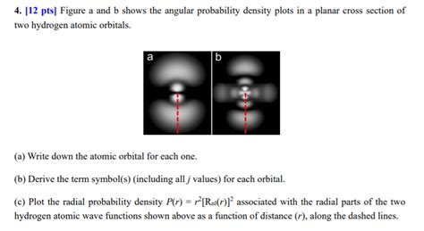Solved Pts Figure A And B Shows The Angular Chegg