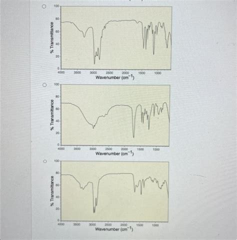 solved which of the following ir spectra best match the