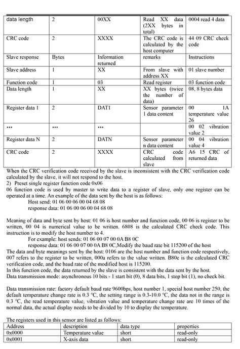 Rs485 Output Piezoelectric Triaxial Vibration Sensor