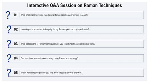 Raman Spectroscopy Vibrational Molecular Analysis Ppt Sample St Ai Ppt Template