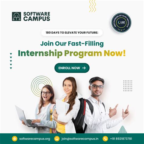 Software Campus On Linkedin Sccp180days Handsonlearning