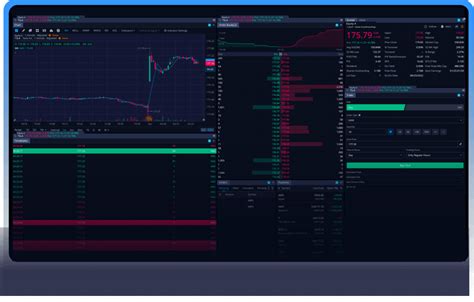 webull canada s desktop app powerful customizable trading experience