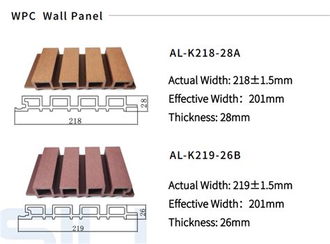 External Wpc Wall Cladding Durable And Stylish Solutions