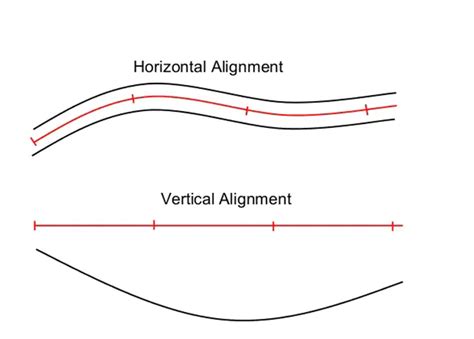 Railway Track Geometry Pdf At Scott Paramore Blog