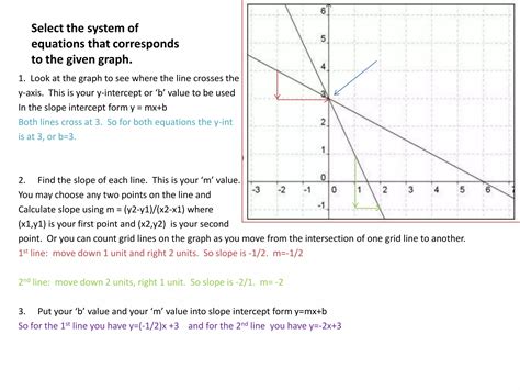 module 6 review pptx