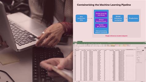 Model Deployment And Maintenance For Data Scientists