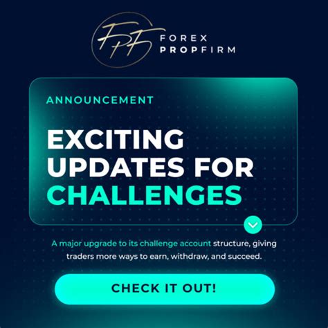 Mastering Lot Size Calculation In Futures Trading A Step By Step Guide Funded Trading