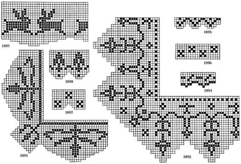 Filet Crochet Edging Patterns Crochet Edging Crochet Edging Patterns Filet Crochet