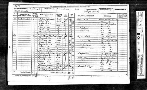 Census 1871 Steeple Morden History