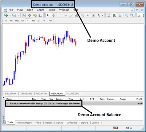 how to setup forex trading demo account tutorial forex demo trading
