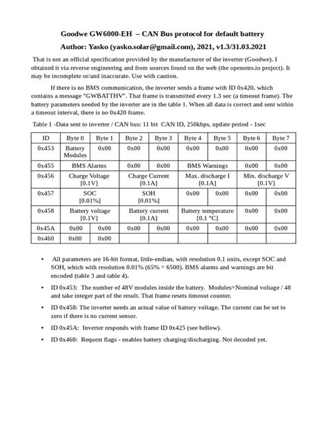 Can Protocol Hv1 310321 Pdf Power Inverter Information And