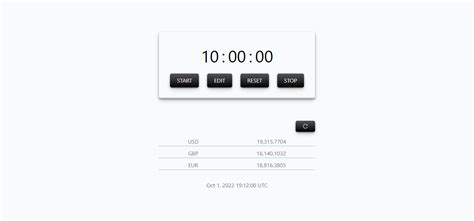 GitHub Burak Sencan Acme Dashboard