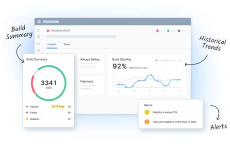Browserstack Test Observability