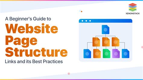 Website Structure 101 How To Build An Seo Optimized Site Architecture