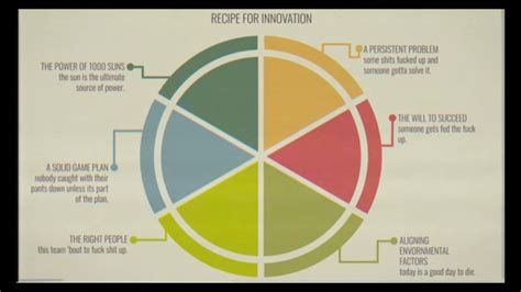 Ry Testacct On Linkedin Implementing Cicd Pipelines With Jenkins And