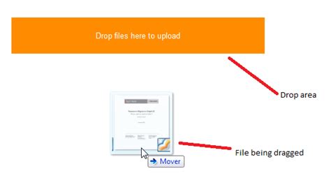 Atozed Intraweb Documentation