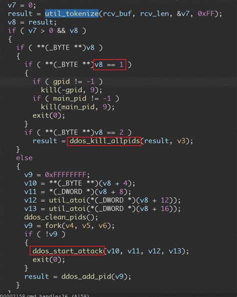 新兴 Ddos Botnet 家族 Ripper 正在持续进化 知乎 新兴 Ddos Botnet 家族 Ripper 正在持续进化 知乎